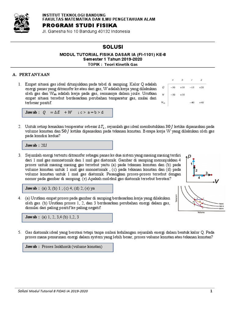 Solusi Modul Tutorial 8 FIDAS IA 2019-2020 | PDF