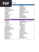 Item IDs - Terraria Wiki | PDF