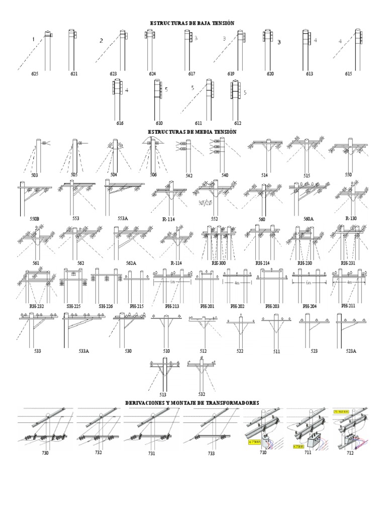 Estructuras Icel Ipse PDF | PDF