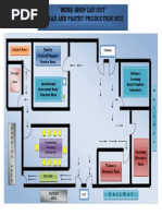Workshop Layout (FBS) | PDF