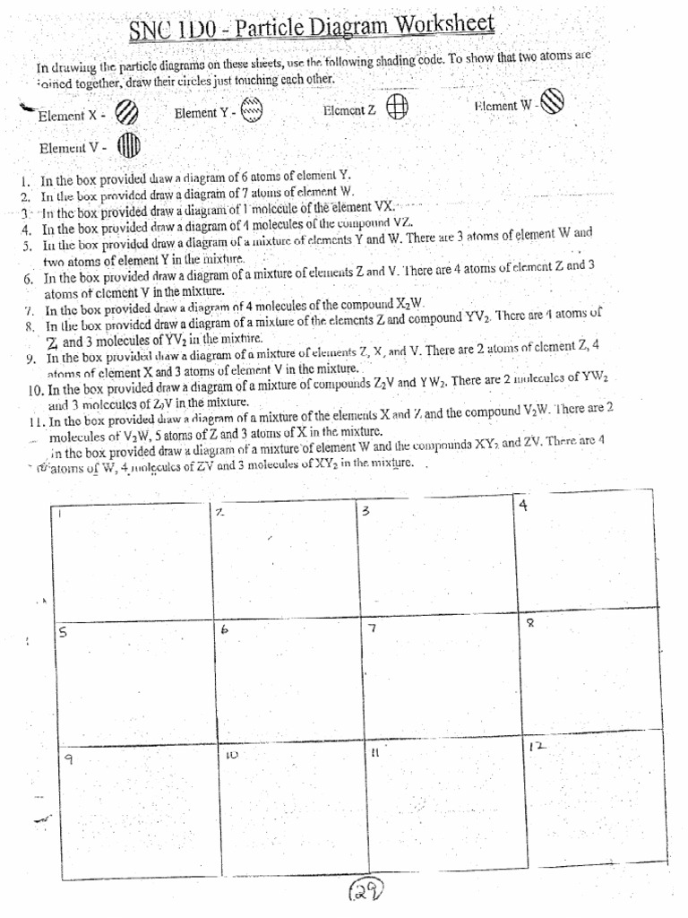 Particle Diagram Worksheet | PDF