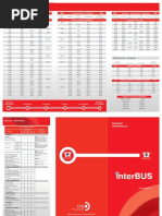 Passenger Type Codes - Galileo | PDF | Transport | Civil Aviation