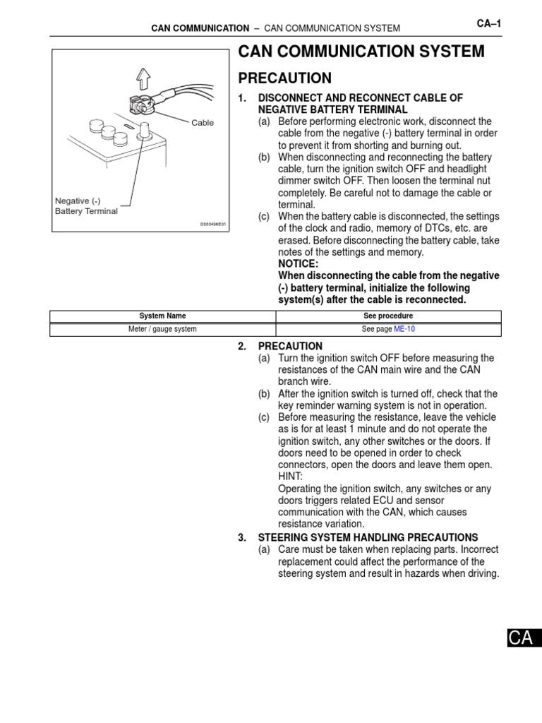 CAN Communication PDF | PDF | Airbag | Switch