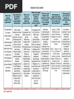 Behavior Engineering Model | PDF | Behavior | Motivation