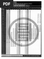 DOWELLS Catalogue | PDF