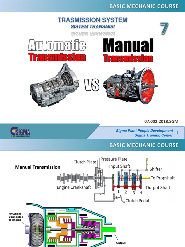 Transmission System | PDF