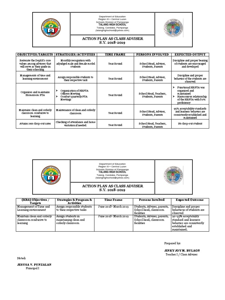 Action Plan As Class Adviser | PDF | Teachers | Classroom