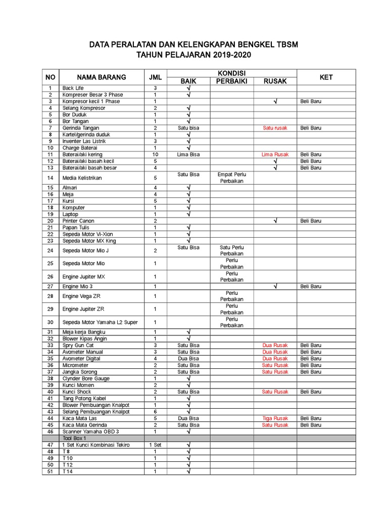 Data Peralatan Bengkel TBSM | PDF