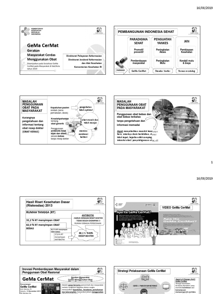 4 - Microsoft PowerPoint - GeMa CerMat - Lengkap - 2019 | PDF