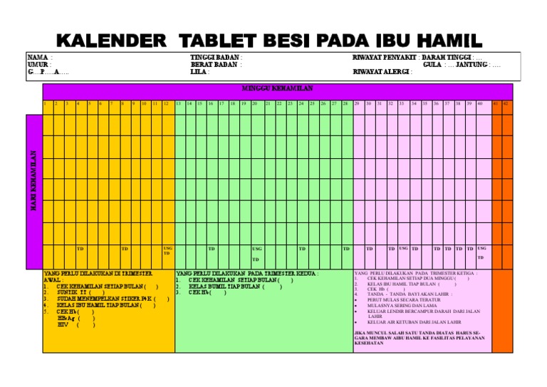 Kalender Tablet Besi PDF | PDF