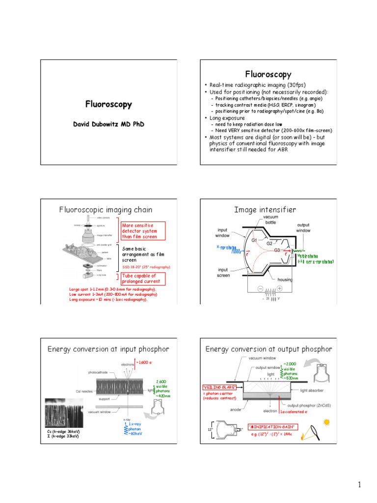 CH09 Fluoroscopy Handout 20150202 | PDF | Radiography | X Ray