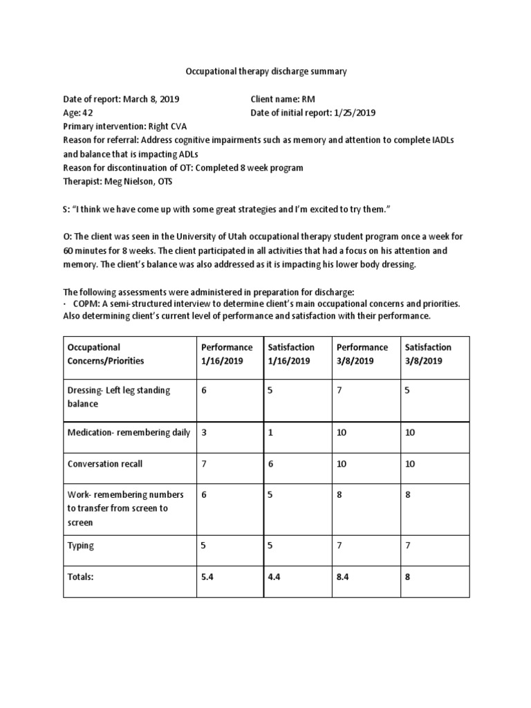Discharge Note | PDF | Occupational Therapy | Applied Psychology