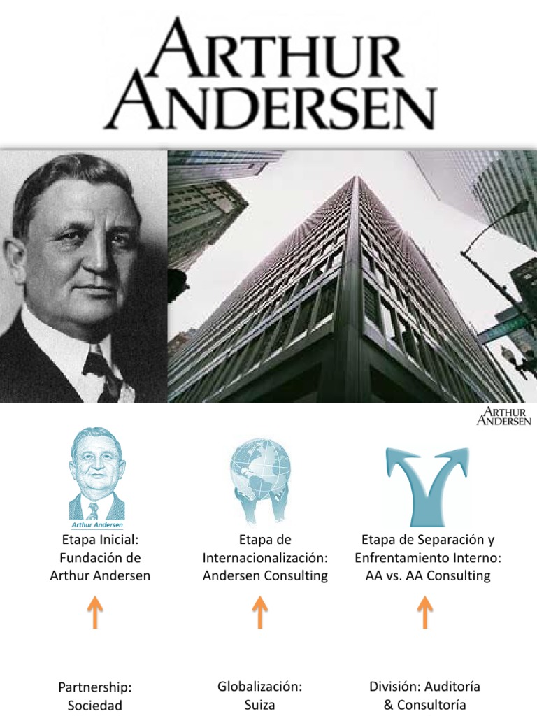 Caso Arthur Andersen | PDF | Empresas | Economias