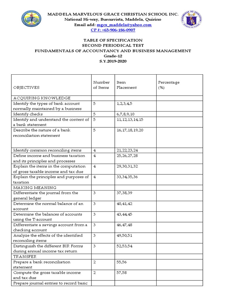 Fabm 2 2nd | PDF | Debits And Credits | Cheque