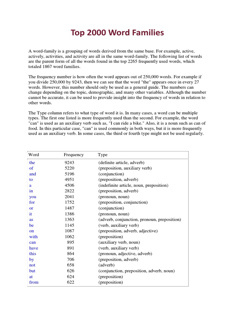 Top 2000 Word Families | PDF | Verb | Adjective