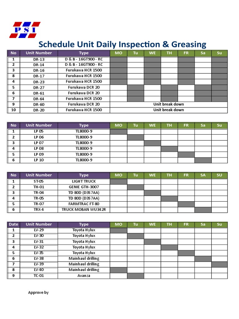 Schedule Daily Inspection | PDF