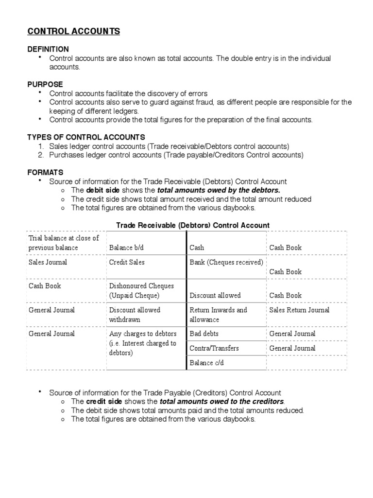 Control Accounts | Download Free PDF | Bookkeeping | Debits And Credits