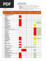 HSE-04 - Scaffold Erection Checklist - DDT Edited | PDF