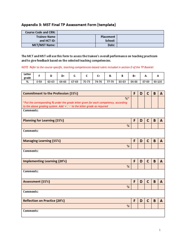 Appendix 3 MST Final TP Assessment Form (Template) | PDF | Evaluation ...