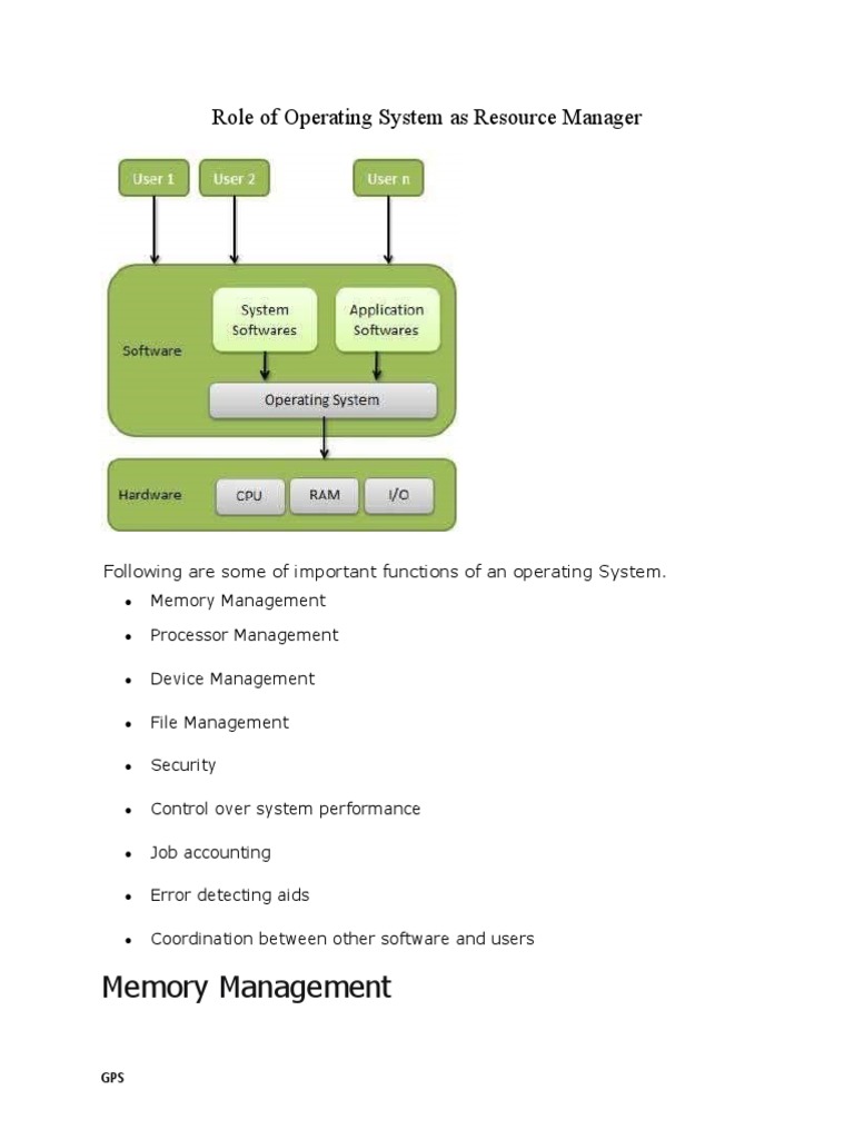 Role of Operating System As Resource Manager | PDF | Process (Computing ...