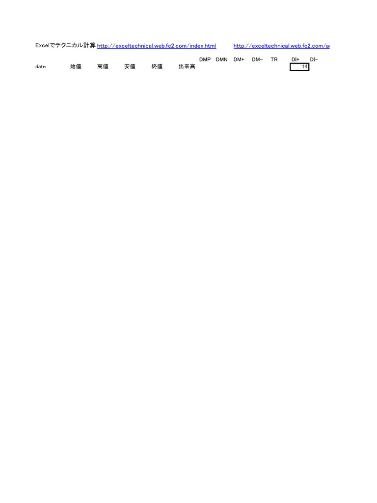 Average Directional Movement Index (J. Welles Wilder) | PDF