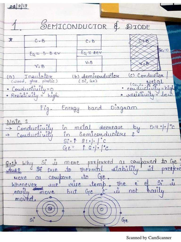 Electronic Devices and Circuit Theory Notes | PDF | Electronic Circuits ...