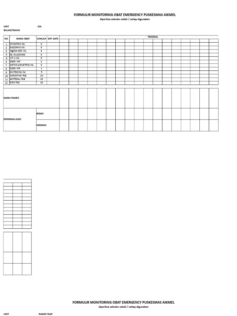 Form. Monitoring Obat Emergency | PDF