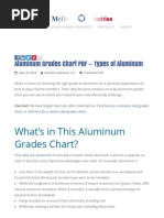Comparison Table of Cast Aluminum Alloy Grades | PDF | Metals ...