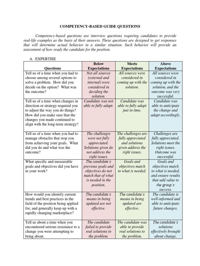 Competency-Based Interview Questions | PDF | Goal | Behavioural Sciences