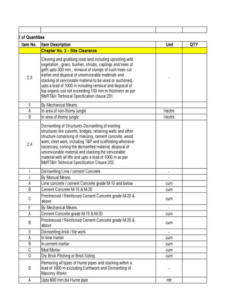Boq Format - New Road | PDF | Road | Concrete