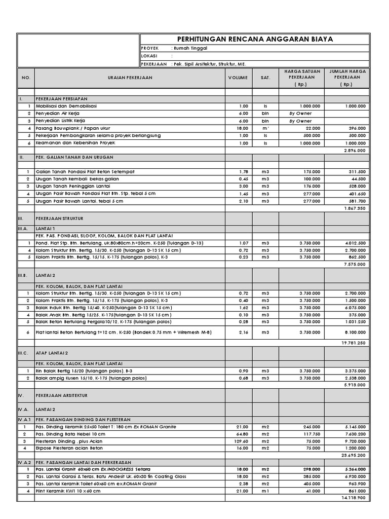 Contoh BOQ Proyek Rumah Tinggal | PDF