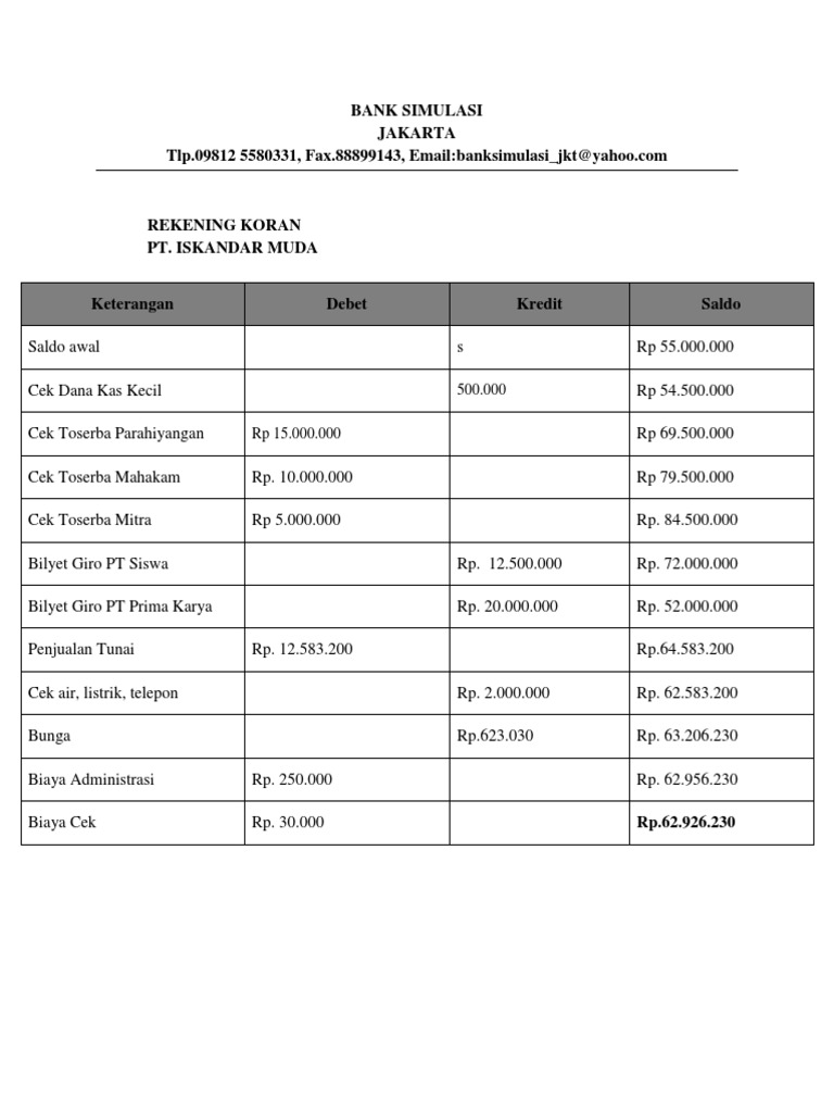 Contoh Rekening Koran | PDF