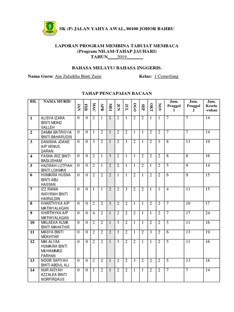 Rekod Bacaan Nilam Pdf