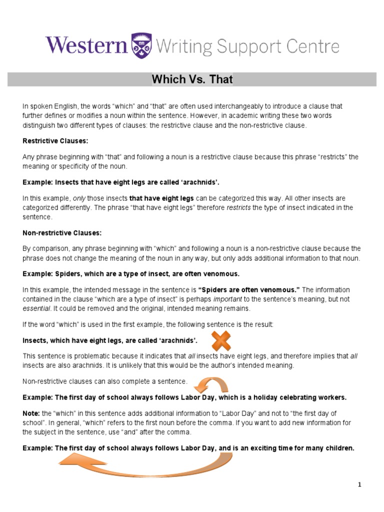 Which Vs - That PDF | PDF | Clause | Sentence (Linguistics) Which Vs - That PDF | PDF | Clause | Sentence (Linguistics)