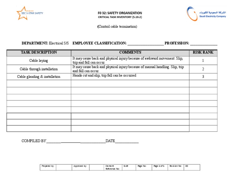 Critical Task Inventory (CTI) | PDF