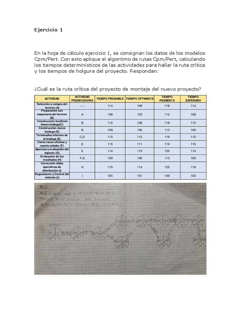 Metodos Deterministicos Tarea2 - Bien | PDF | Gestión de proyectos | Tecnicas