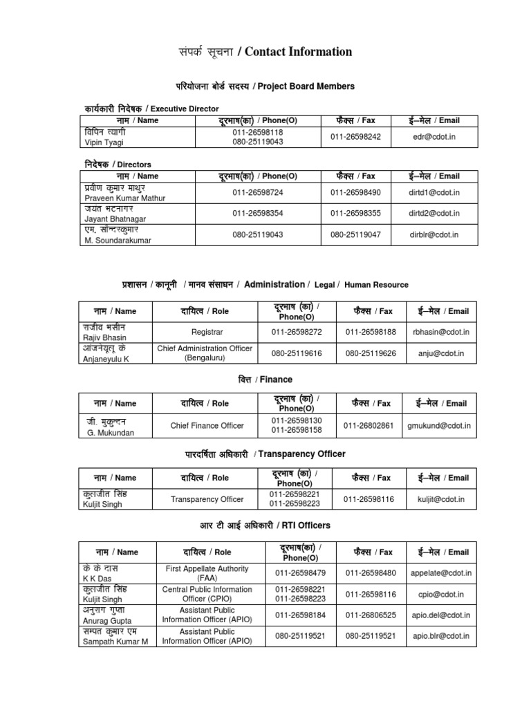 Contact Info - CDot | PDF | Computer Networking | Digital Technology