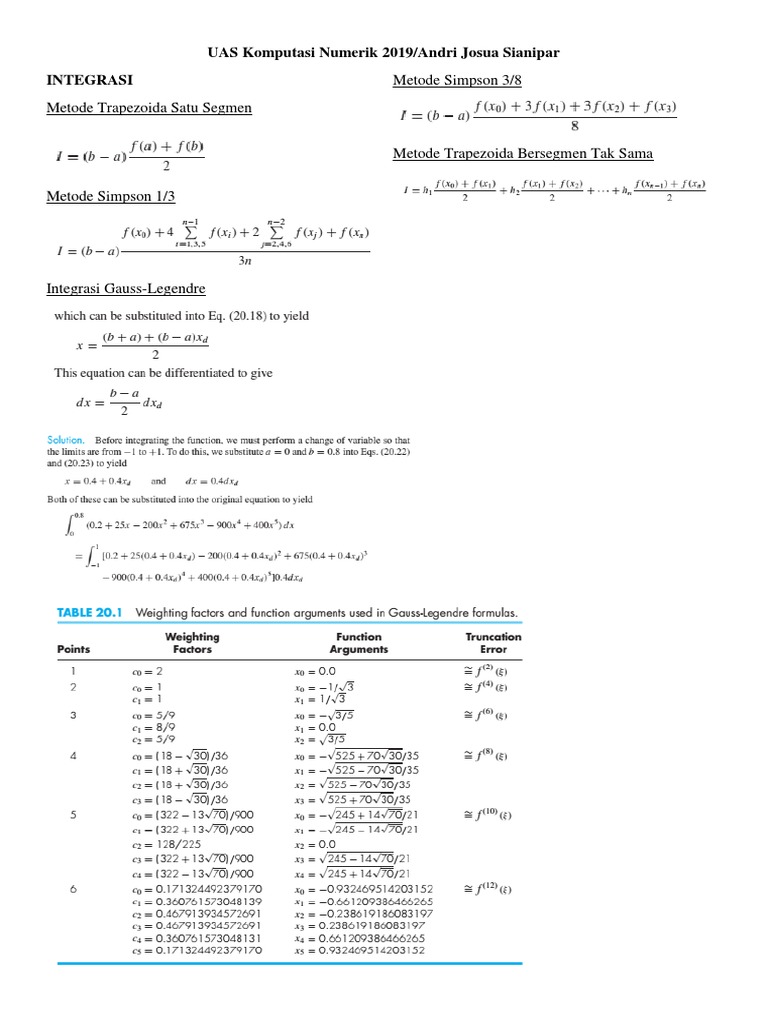 UAS Komputasi Numerik CheatSheet | PDF