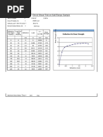 Proctor Test Data Sheets & Graph | PDF | Materials | Civil Engineering