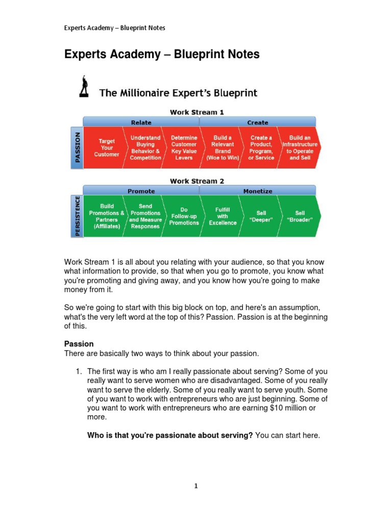 Brendon Burchard - Experts Academy Blueprint PDF | Download Free PDF ...