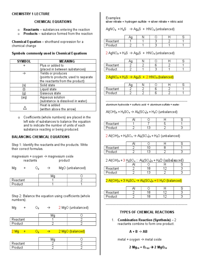 Types of Chemical Reactions and Balancing Equations | PDF | Magnesium ...