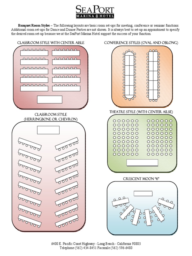 Banquet Drawing SET UPS | PDF