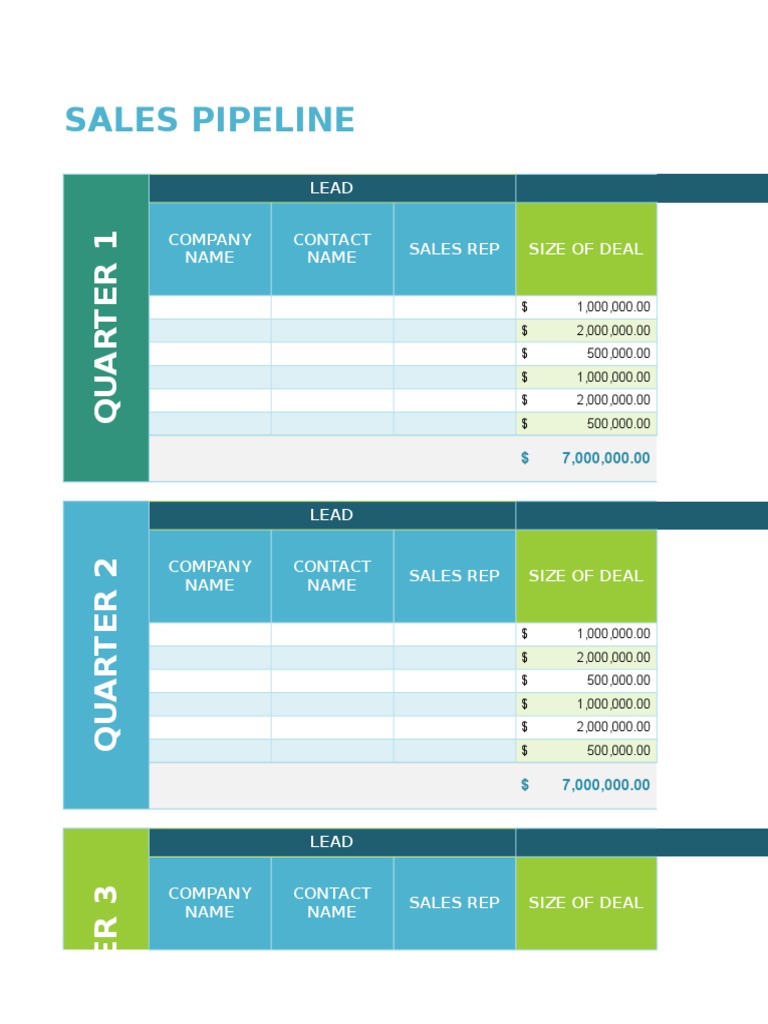 Sales Pipeline Template | PDF