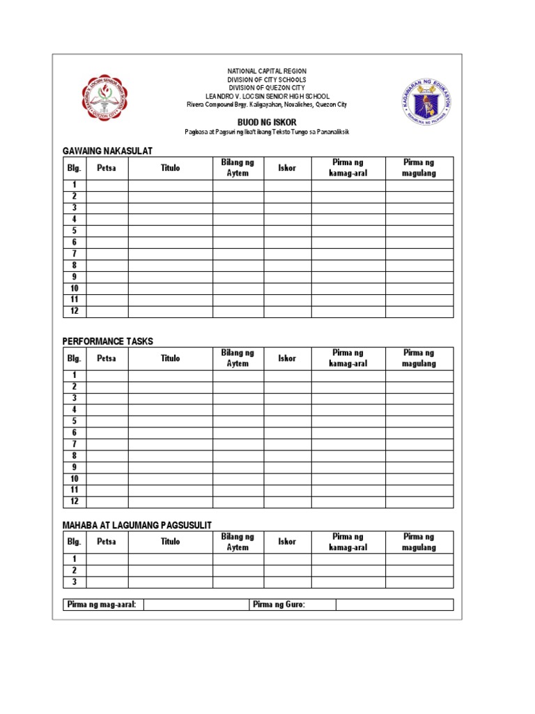 Summary of Scores | PDF