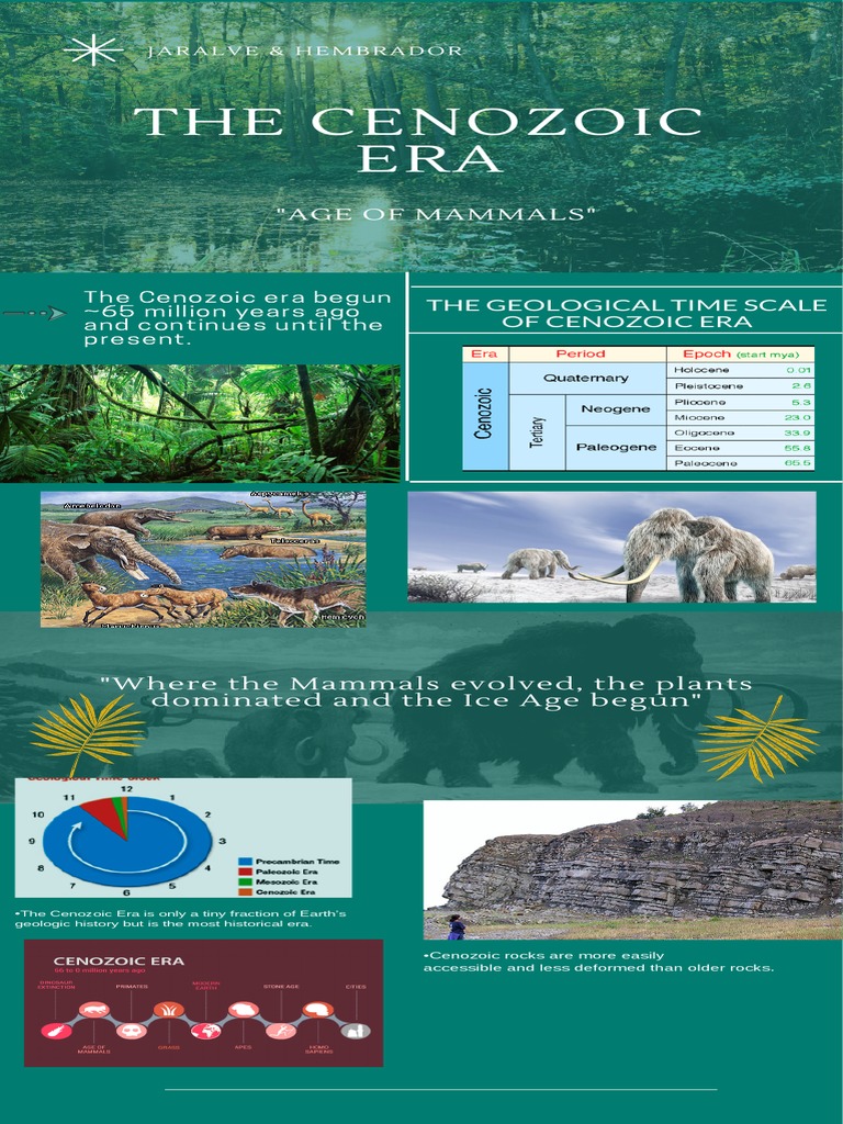 E Science Cenozoic Era | PDF | Geology | Global Natural Environment