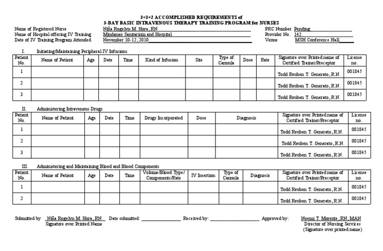 IVT Form | PDF | Intravenous Therapy | Medicine