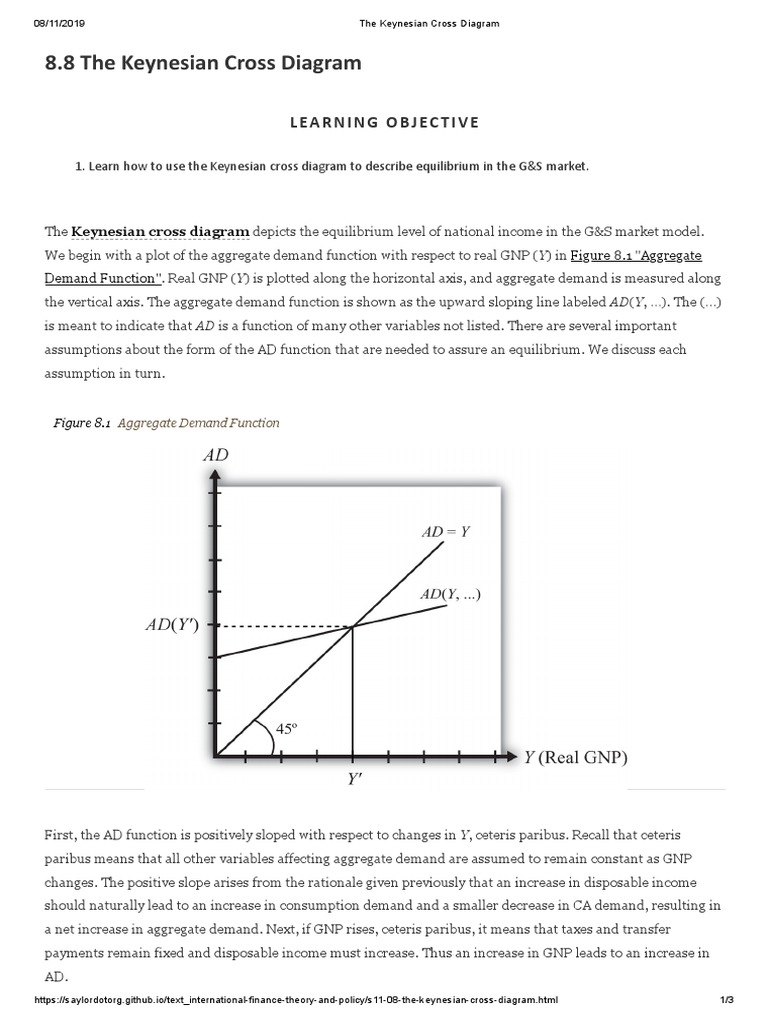 Understanding the Keynesian Cross Diagram | PDF | Aggregate Demand | Demand