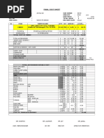 Store Visit Report Template | PDF