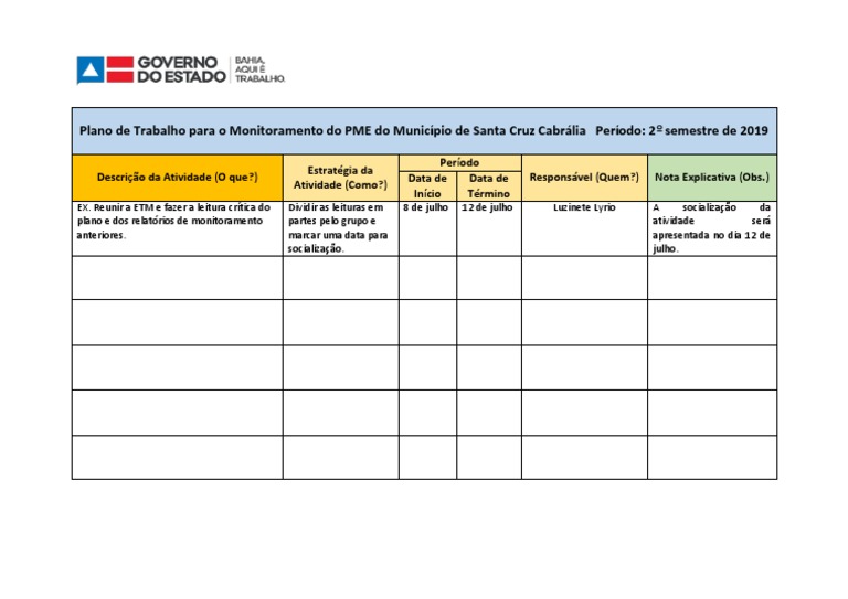 Template Plano de Trabalho PME Monitoramento | PDF