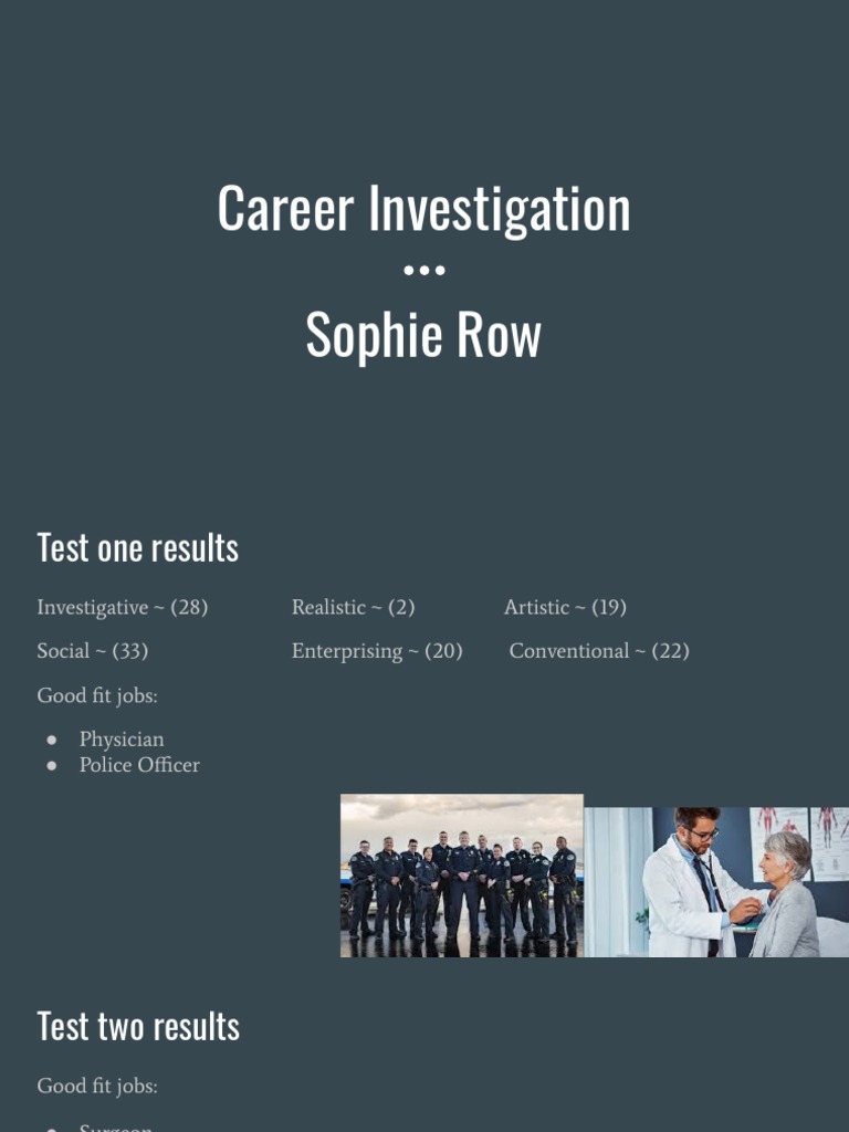 Career Investigation | PDF | Nursing | Health Care